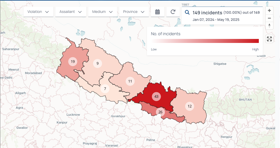 Media Freedom Violation Tracking System